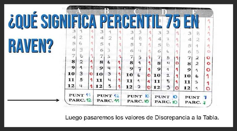 Descubre el significado del percentil 75 en Raven y mejora tus resultados